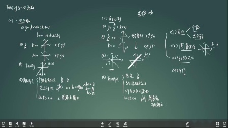 【复习视频】稼轩第七讲反比例函数与一次函数