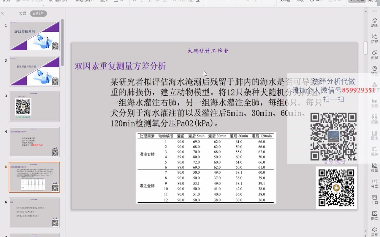 SPSS-重复测量方差分析2-双因素重复测量方差分析-涉及简单简单...