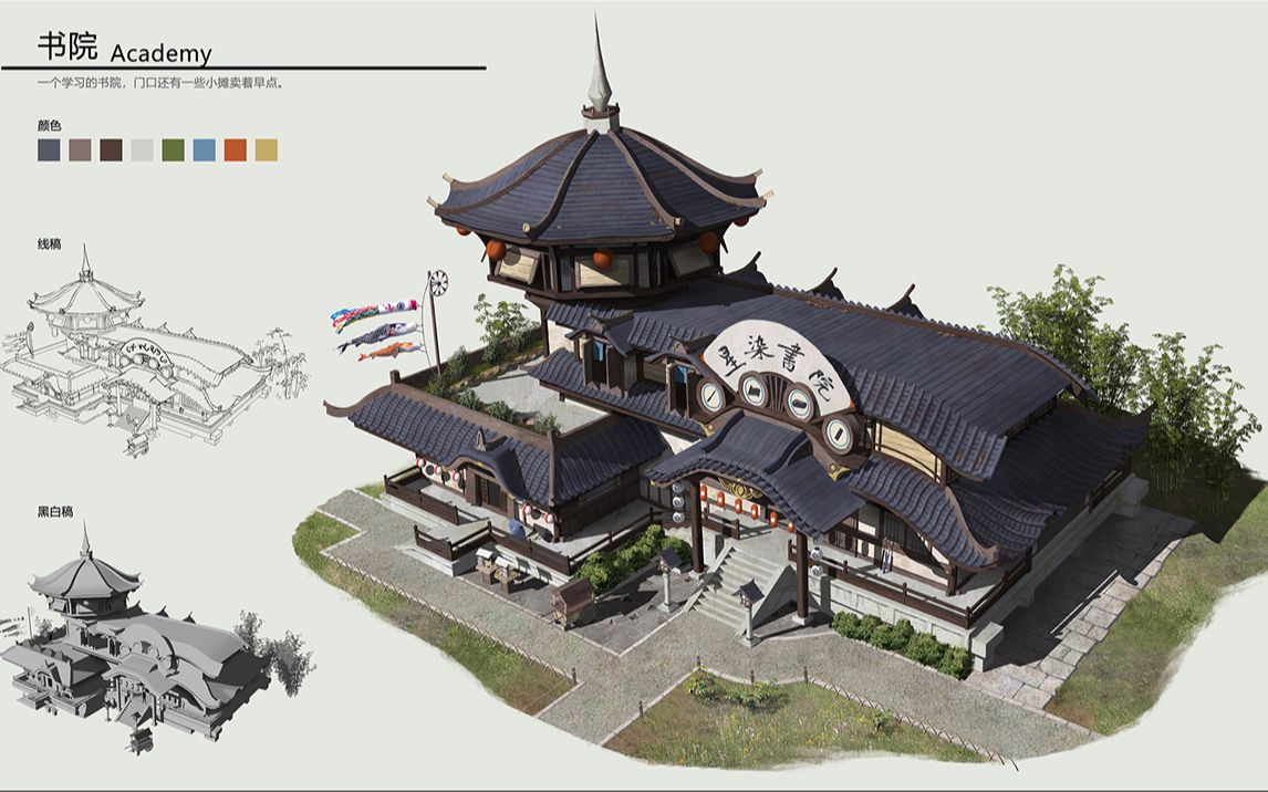 【3dmax入门教程】从0开始的古风场景建模,房子建模布线技巧