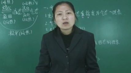 苏教版物理8上-第一章第四节-升华和凝华