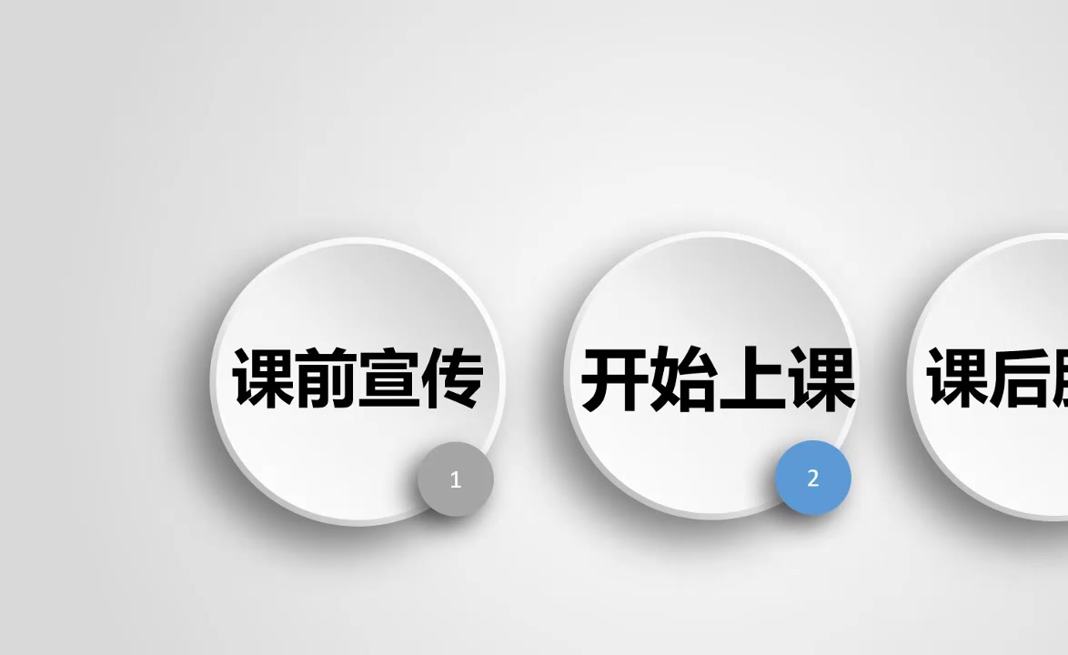 线下机构如何做好线上课程
