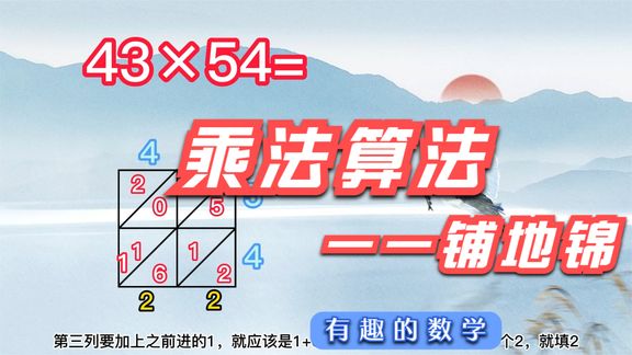 这种算法从外国传到中国在中国发扬光大——铺地锦!