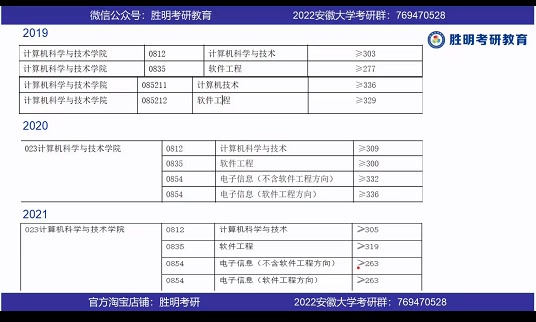 安徽大学 计算机基础 834专业课划重点讲座