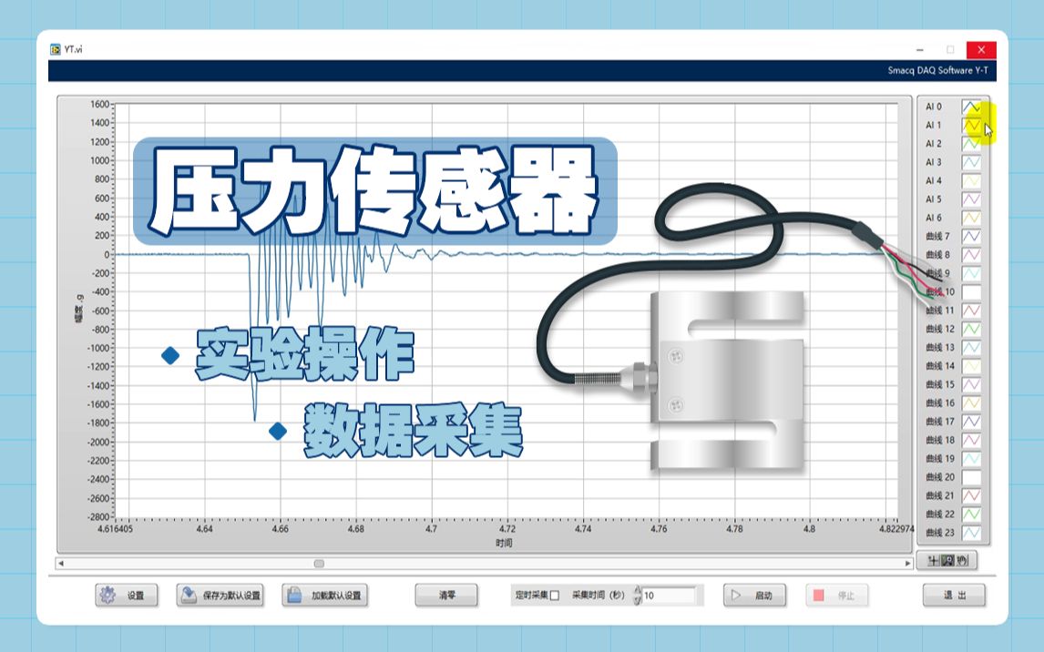 数据采集与【拉压力传感器】【称重传感器】