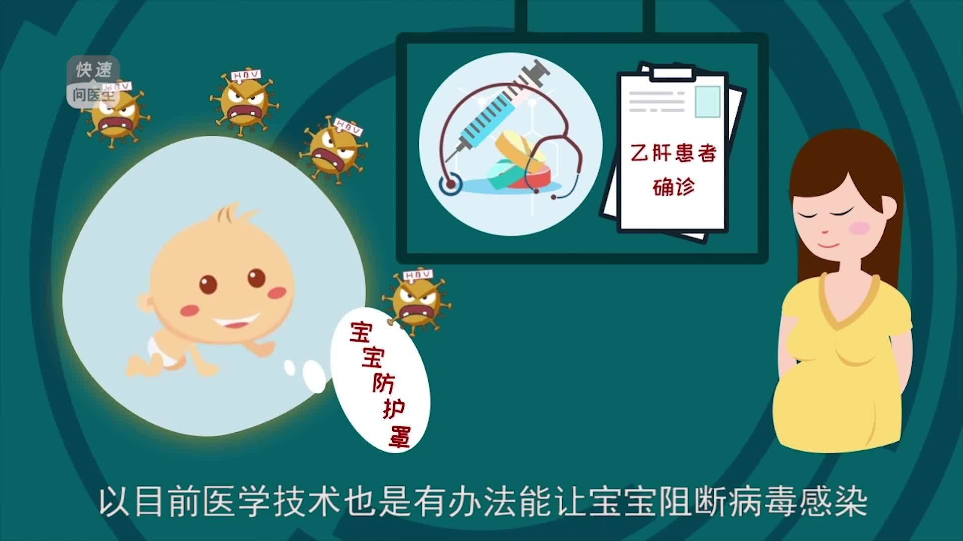 乙肝在生活中是易传染疾病,那么乙肝病毒究竟如何进行传播呢?