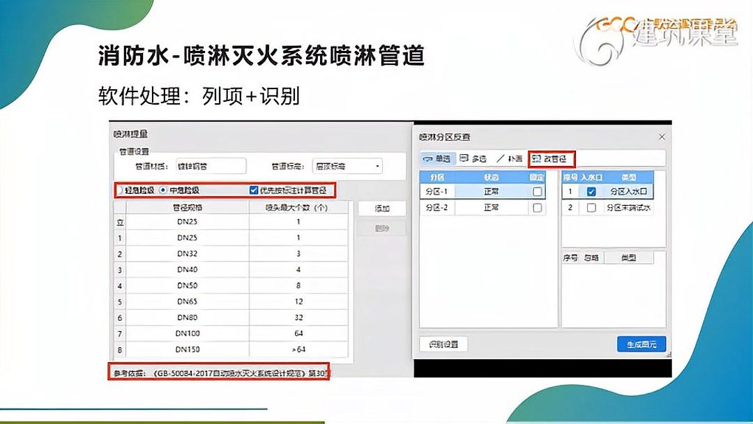 60分钟成为GQI2021消防专业应用高手15—消防水喷淋系统管线计算