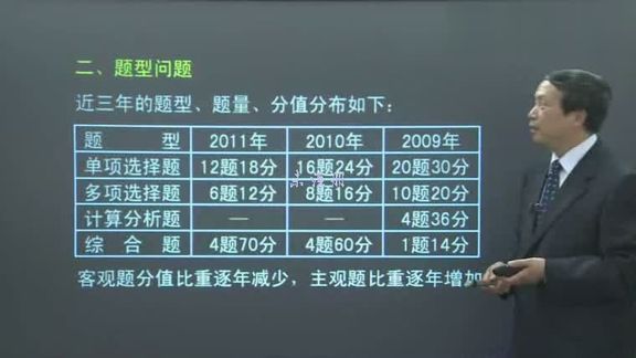 公司战略管理和风险管理分析五