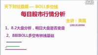 炒股基础学习 股票基础指标新手炒股入门必看 多空布林线BOLL