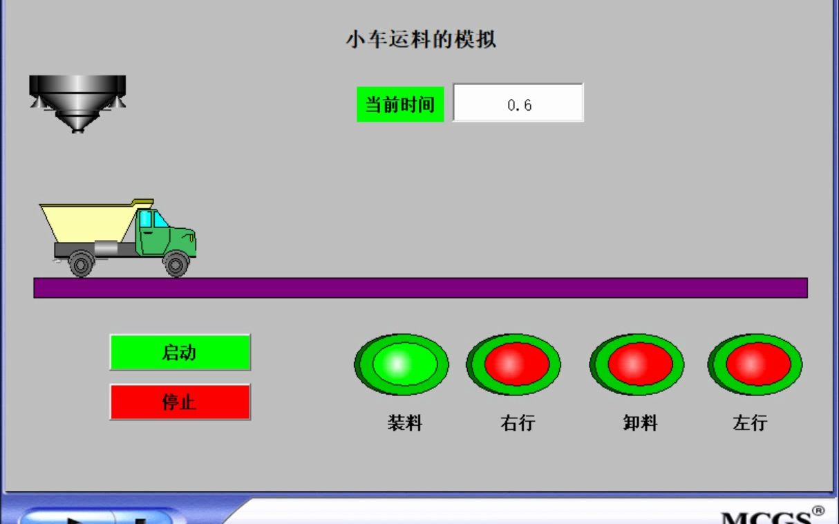MCGS小车运料的模拟控制(可直接控制PLC)