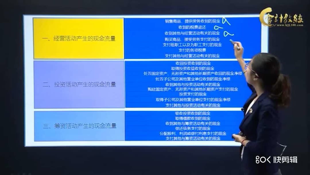 现金流量表_现金流量表的编制方法_现金流量表怎么做 (1)