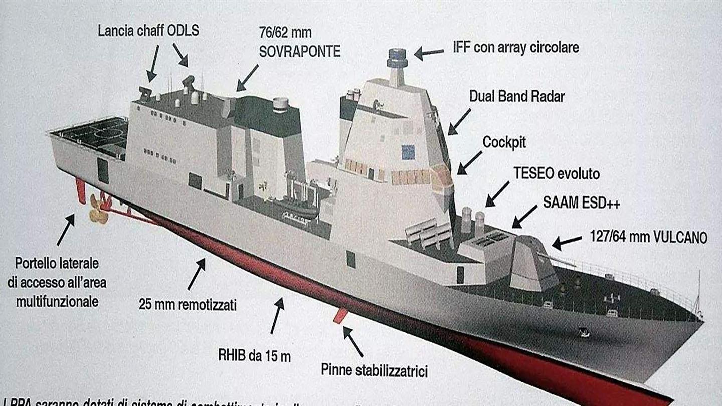 055大驱可装东风导弹!10倍音速从天而降:万吨巨舰瞬间拦腰斩断