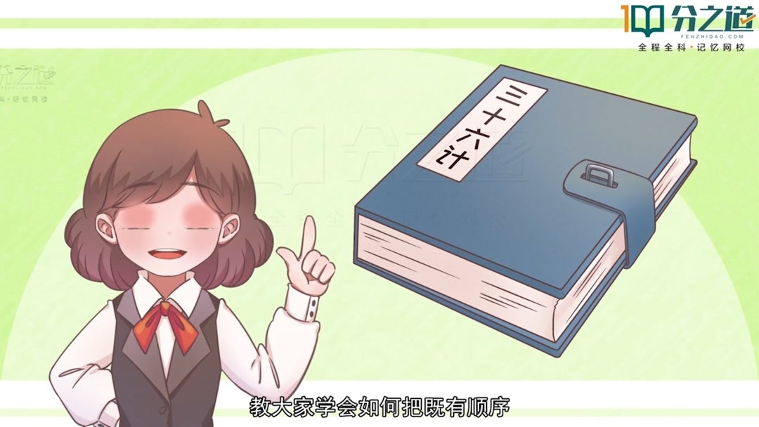 增强记忆力训练方法,提高记忆力卢菲菲课程,记忆力训练教程