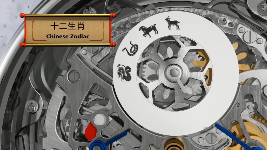 廣東話生活雜記:[天干地支]古時嘅一種文字排序符號