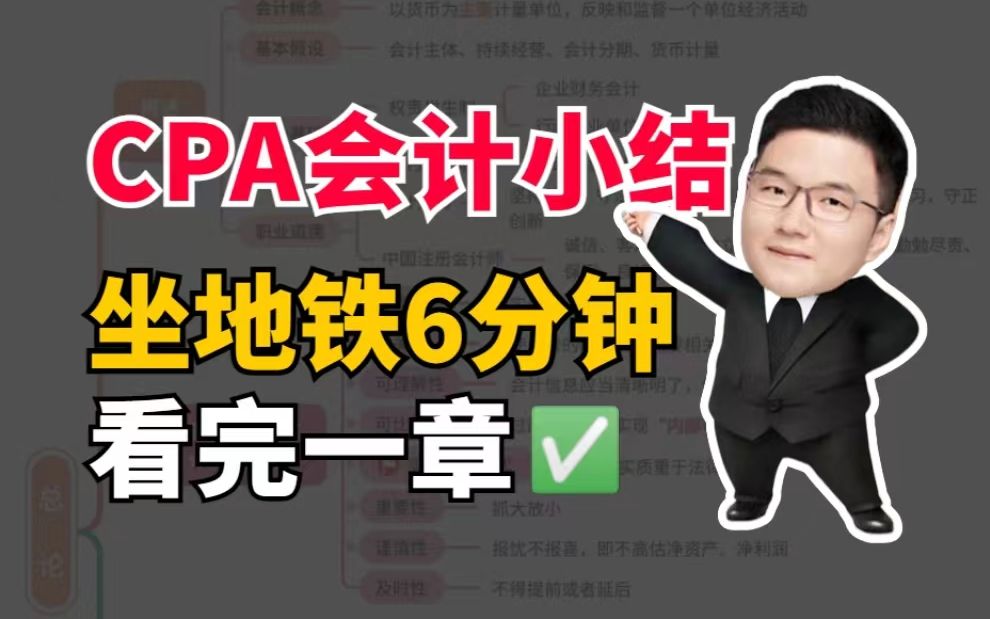 30天突破CPA会计,第1天!