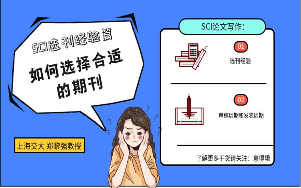 ...选择合适的期刊?上海交大郑黎强教授独家经验分享!精准投稿就差它了!