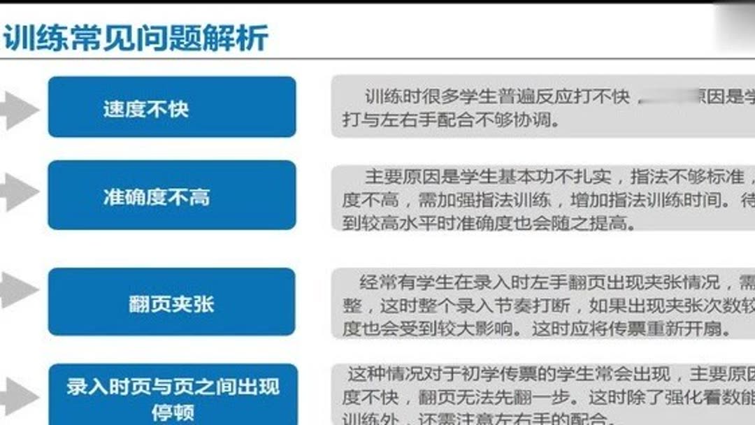 传票翻打技巧及经验分享