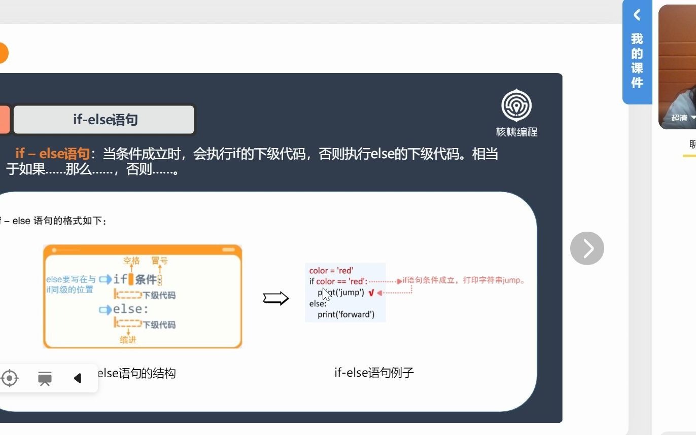 Level2知识点总结