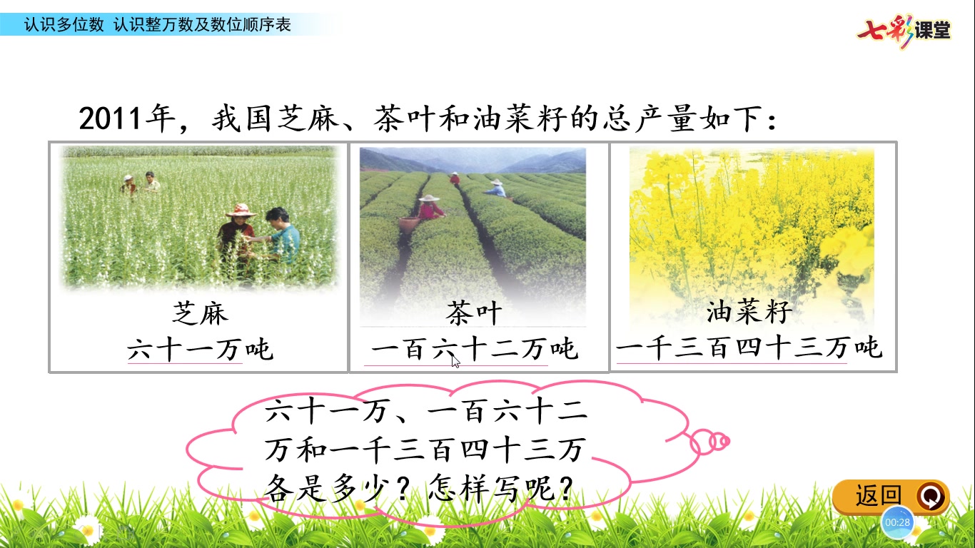 认识整万数新授课