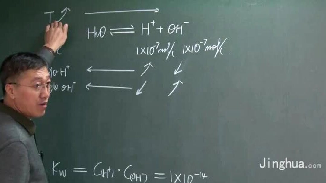 刘廷阁_【“化”合能力4】聚焦化学反应原理第3讲 有关pH值的计算