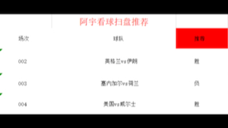 世界杯揭幕战卡塔尔遗憾败北,今日赛事推荐,足球,竞彩,体育彩票,赛事...