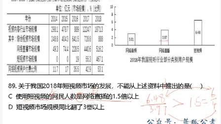 事业单位考试B类-试题演练-数资1