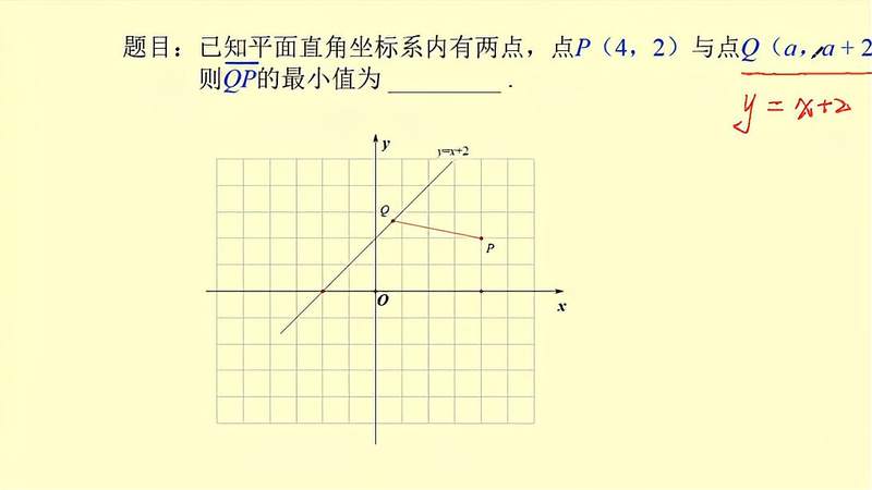 一次函数最值1.2