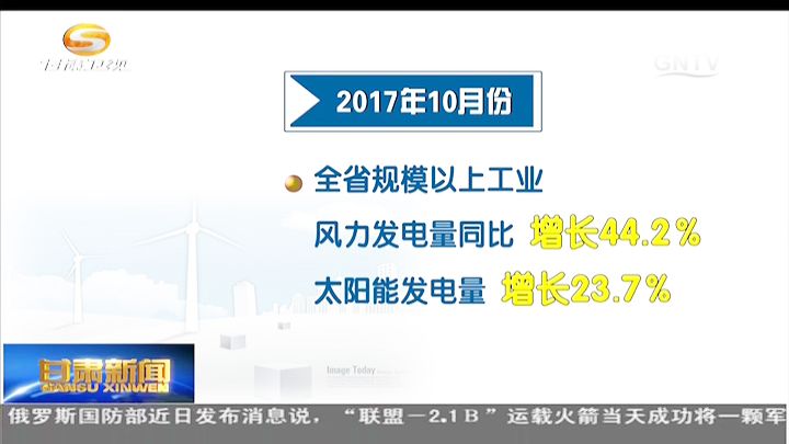 今年1——10月甘肃省经济质量效益双提升