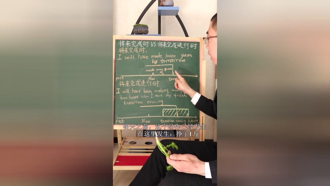 将来完成时VS将来完成进行时,