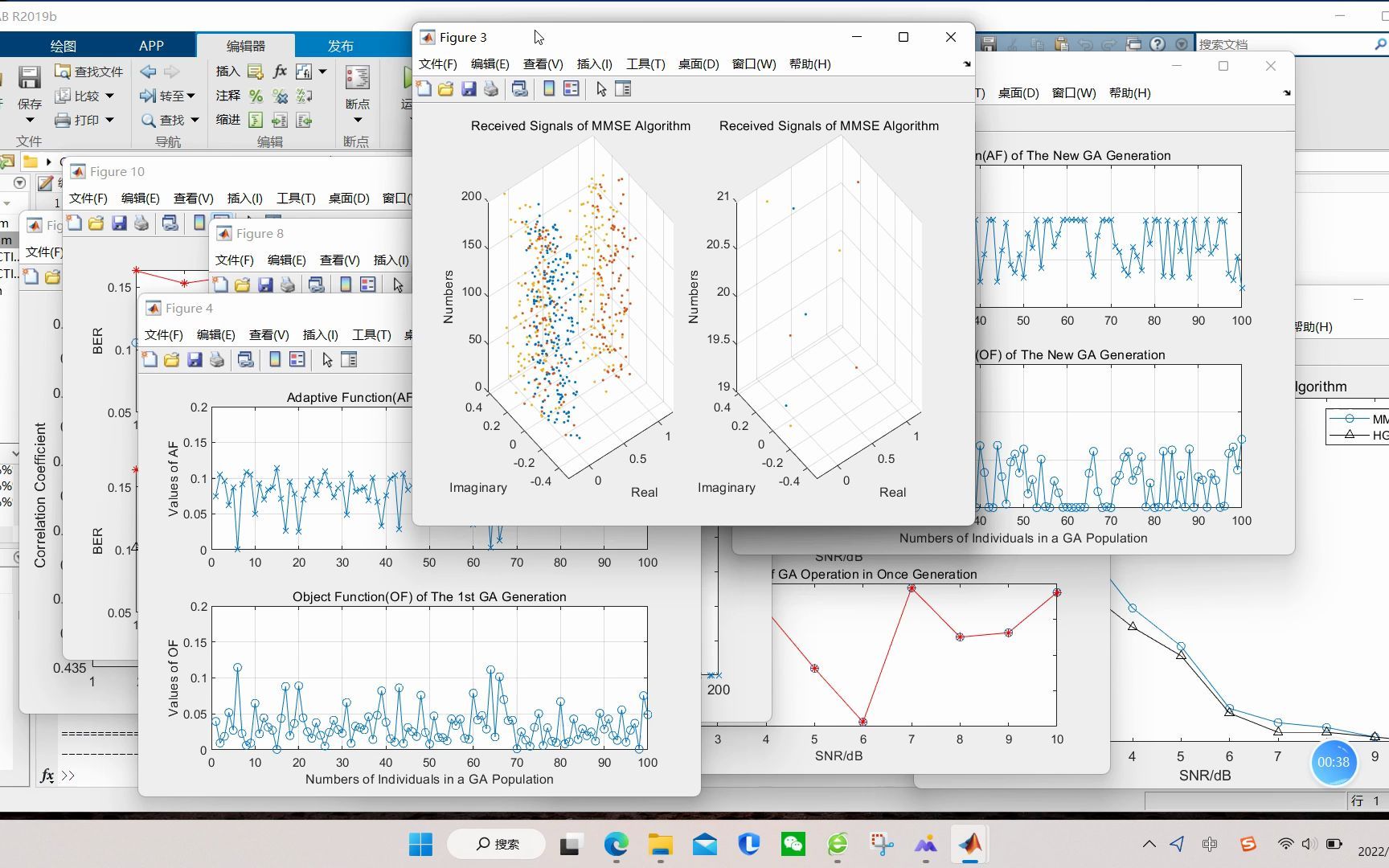 【OFDM仿真】基于matlab秩亏情况下遗传算法MIMO-OFDM系统多...