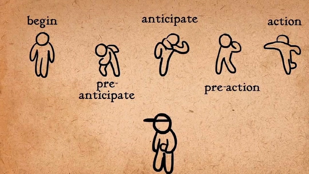 简笔动画制作原理,一个连续动作的拆分和预见