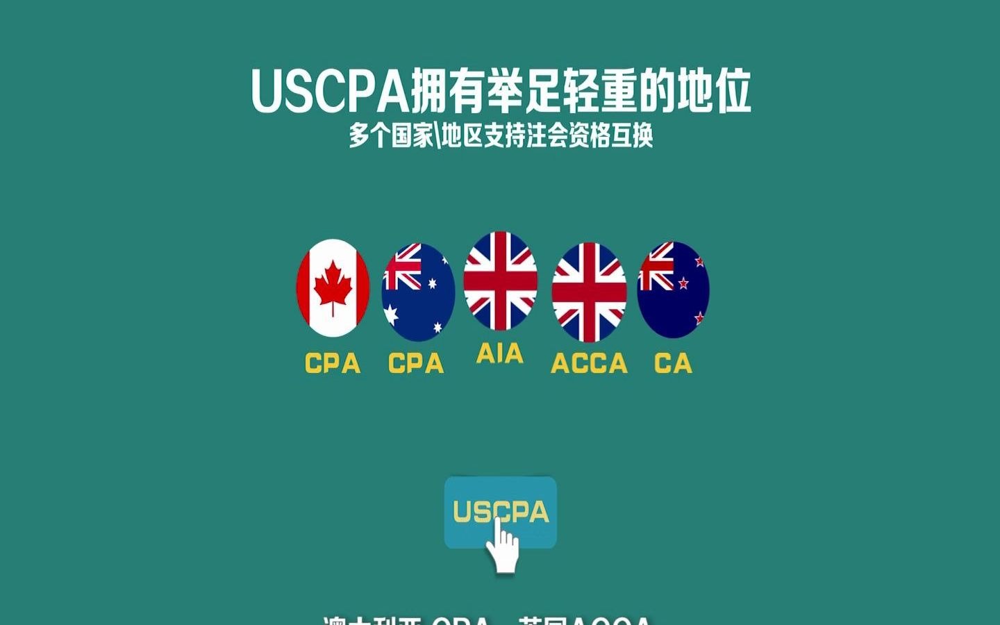 宏景美国注册会计师USCPA宣传片