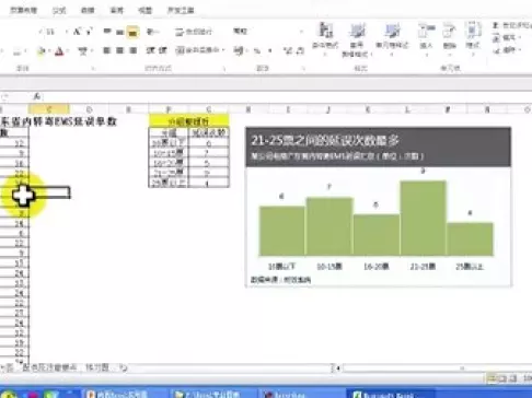 excel直方图视频教程