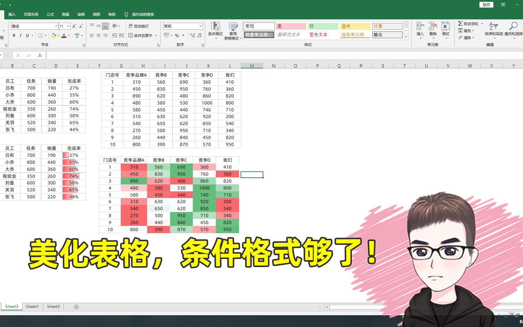 Excel小技巧:美化表格,一个条件格式就够了!