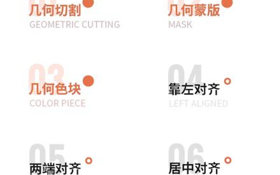 【平面设计攻略】小白必学的版式设计公式,轻松解决99%的排版问题!