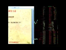 K线、kdj、macd等这些股票技术指标如何真正理解和使用?
