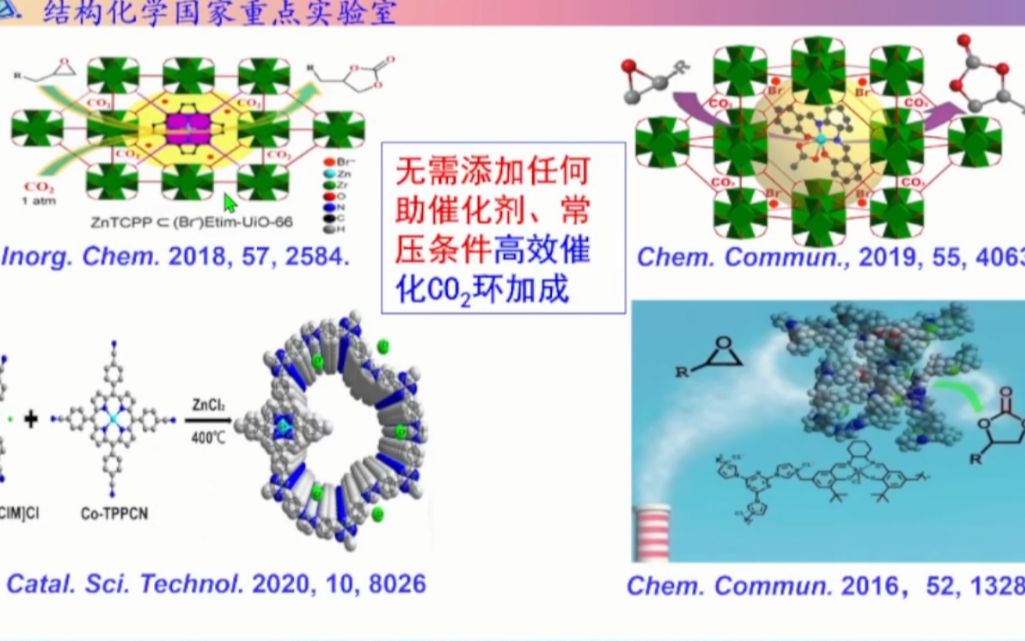 20220610-中国科学院福建物质结构研究所曹荣-多孔框架基催化材料的...