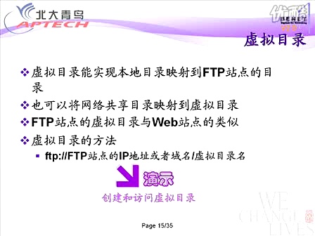 第4章配置FTP服务安装FTP服务,配置默认FTP站点,虚拟目录