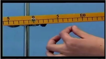 12.1杠杆的平衡条件