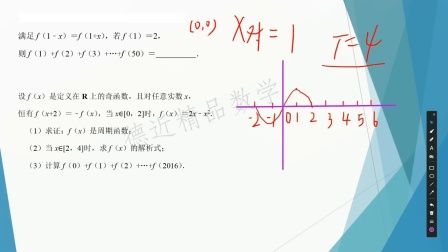 高考板上钉钉的5分!函数对称性与周期性知识与习题讲解(中)