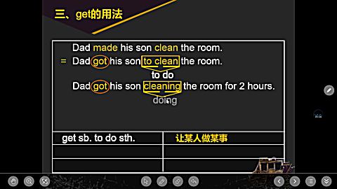 初一英语春季语法-使役动词