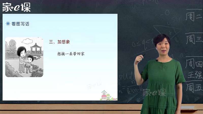 第4讲:人物篇(二)(小学一二年级看图写话在线视频讲解)