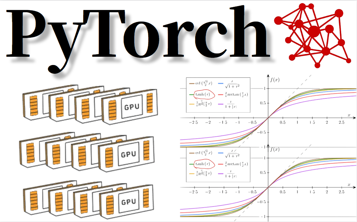肝爆!计算机大佬【PyTorch深度学习】保姆级入门教程5天从Pytorch...