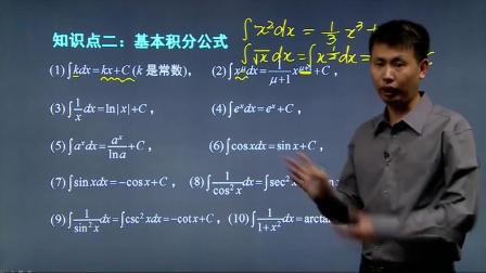 30第三章:一元函数微分学-不定积分的概念(二)