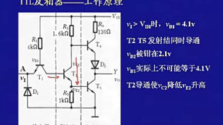 数字电子技术基础