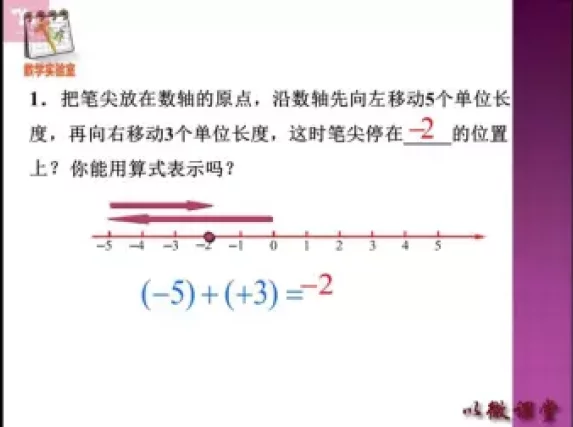 2.5 有理数的加法与减法(1)