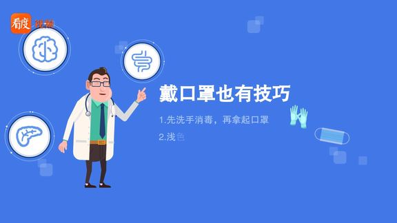 如何正确佩戴口罩!转发,让更多人看到!