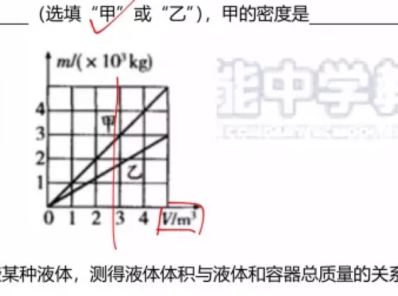 2018Q2初二物理提高班第十讲-密度计算