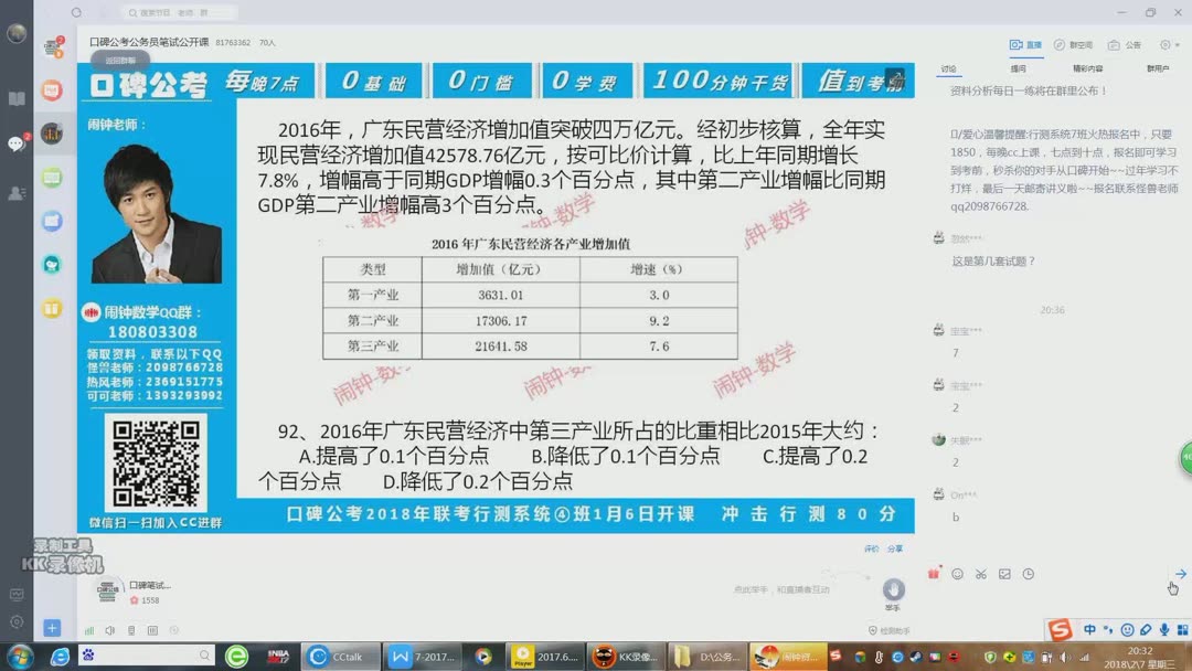 92、2016年广东民营经济中第三产业所占的比重相比2015
