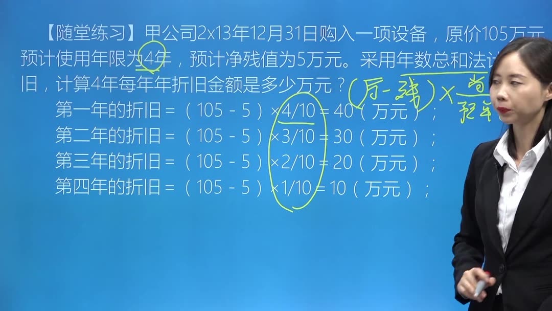 2019中级会计实务 第七讲:第三章 固定资产 固定资产的后续计量