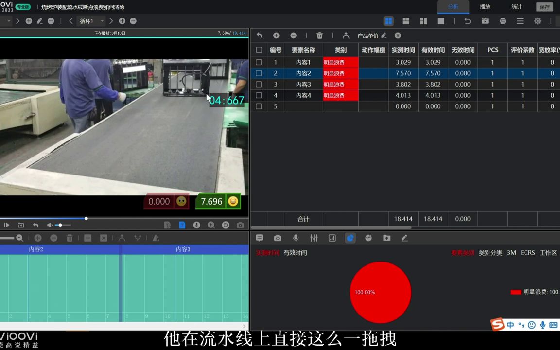 工厂精益生产怎么做_工厂精益生产分析改善_工厂精益生产管理工具